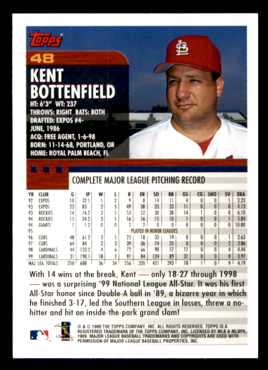 2000 Topps Kent Bottenfield Limited PR4000 #48 St. Louis Cardinals | eBay