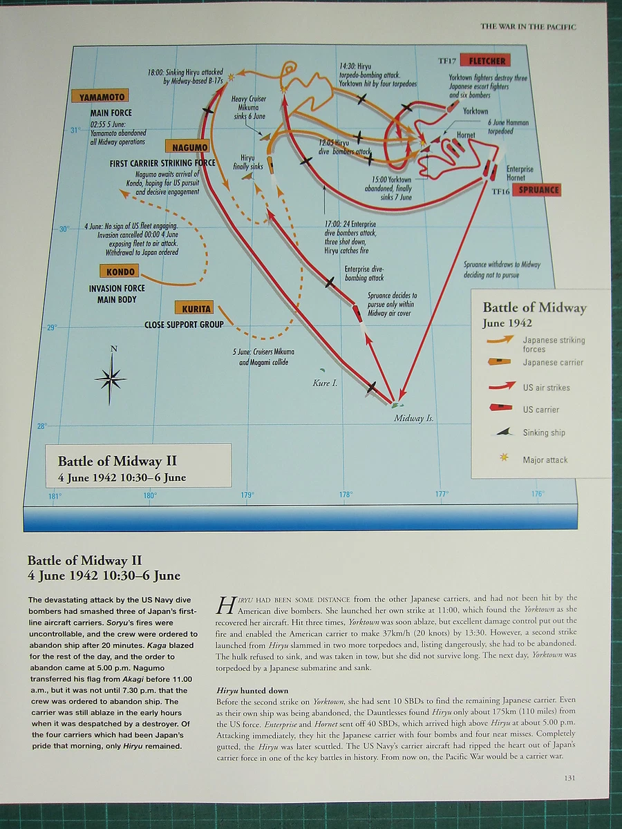 Battle Of Midway Map Location