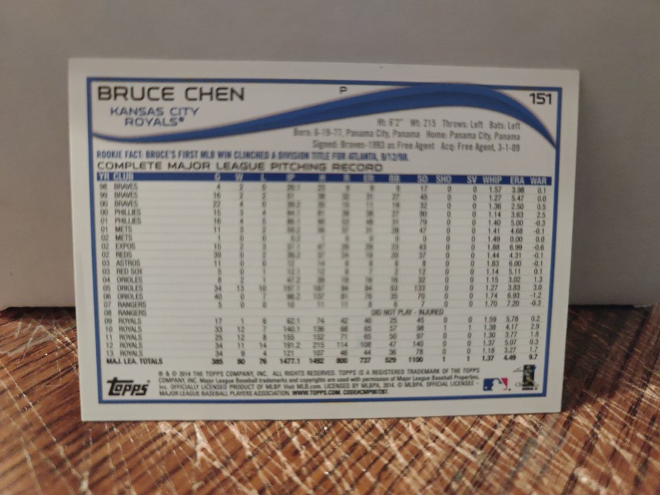 Bruce Chen Autographed 2014 Topps Signed Baseball Card #151 Kansas City ...