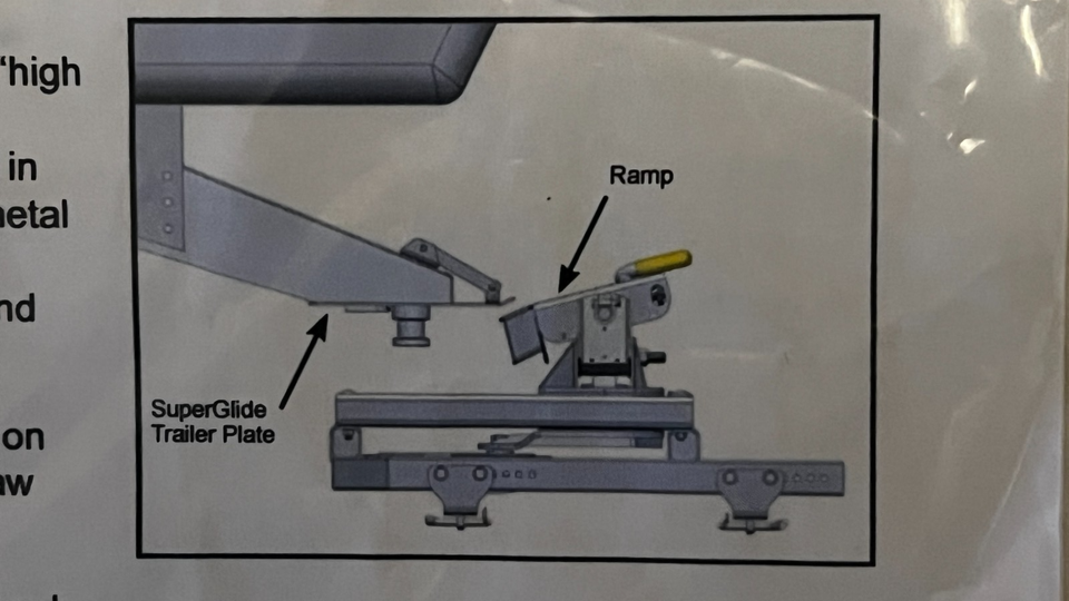 PullRite 2700 16K Superglide automatic sliding 5th wheel hitch for ...