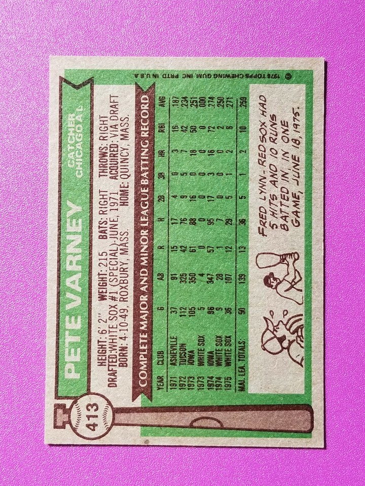 1976 Topps #413 Pete Varney | eBay