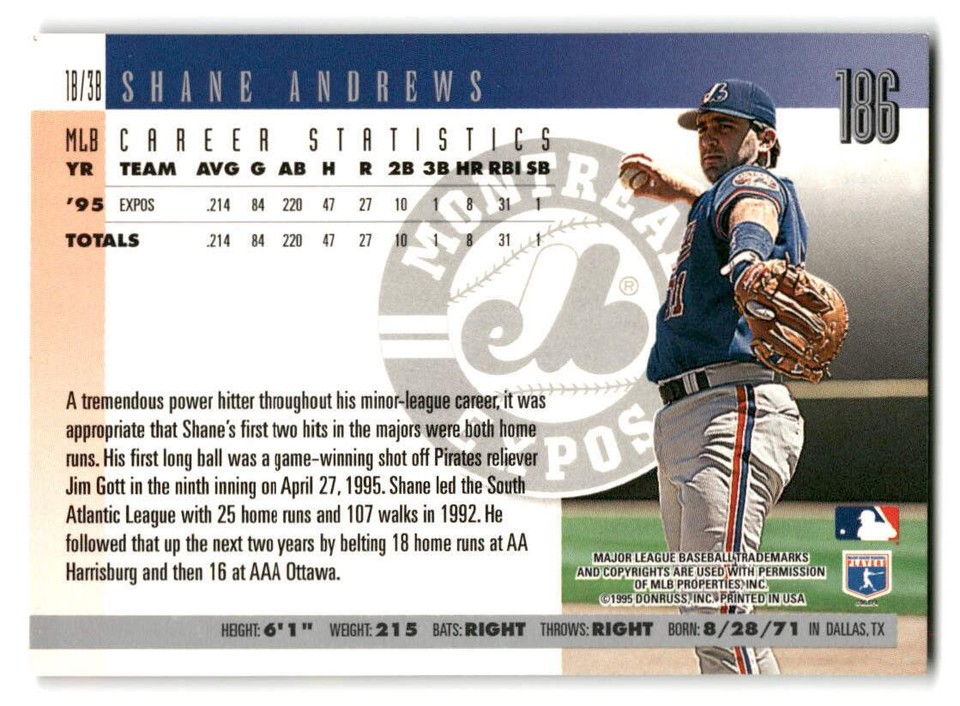 Shane Andrews 1996 Donruss #186 Montreal Expos BASEBALL | eBay