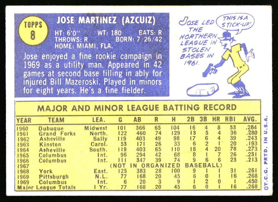 1970 Topps Jose Martinez Rookie #8 Pittsburgh Pirates | eBay