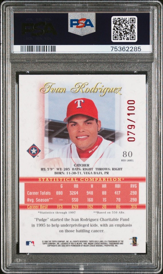 1998 TOPPS GOLD RED LABEL CLASS 1 PARALLEL #80 IVAN RODRIGUEZ #/100 PSA ...