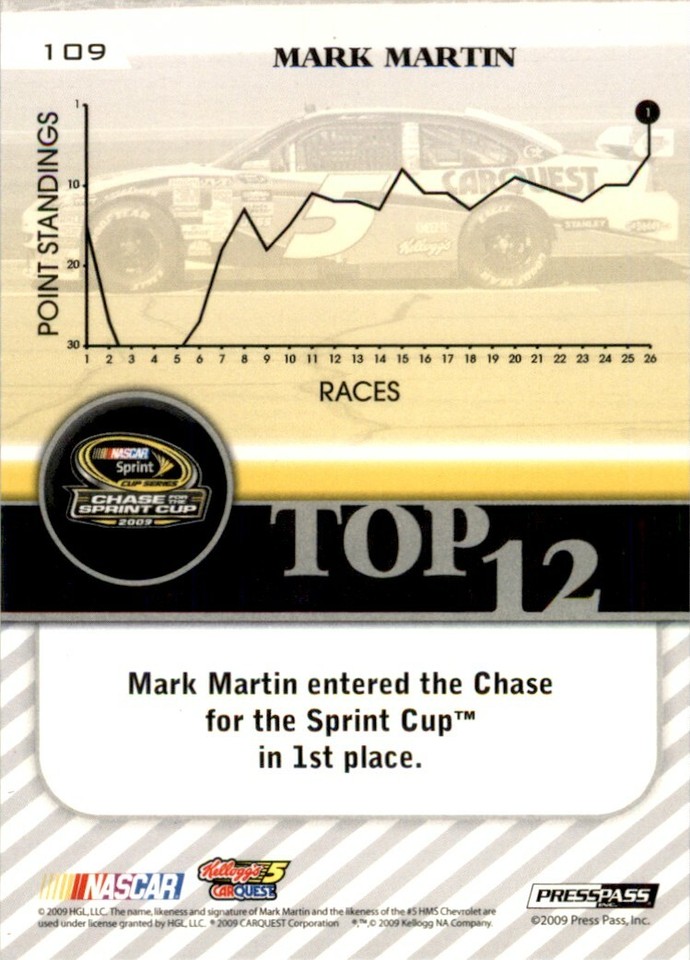 2010 Press Pass Kellogg's/CarQuest Mark Martin #109 NASCAR Sprint Cup ...