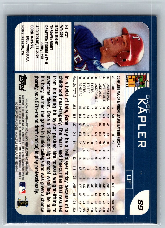 2001 Topps Opening Day #89 Gabe Kapler Texas Rangers | eBay