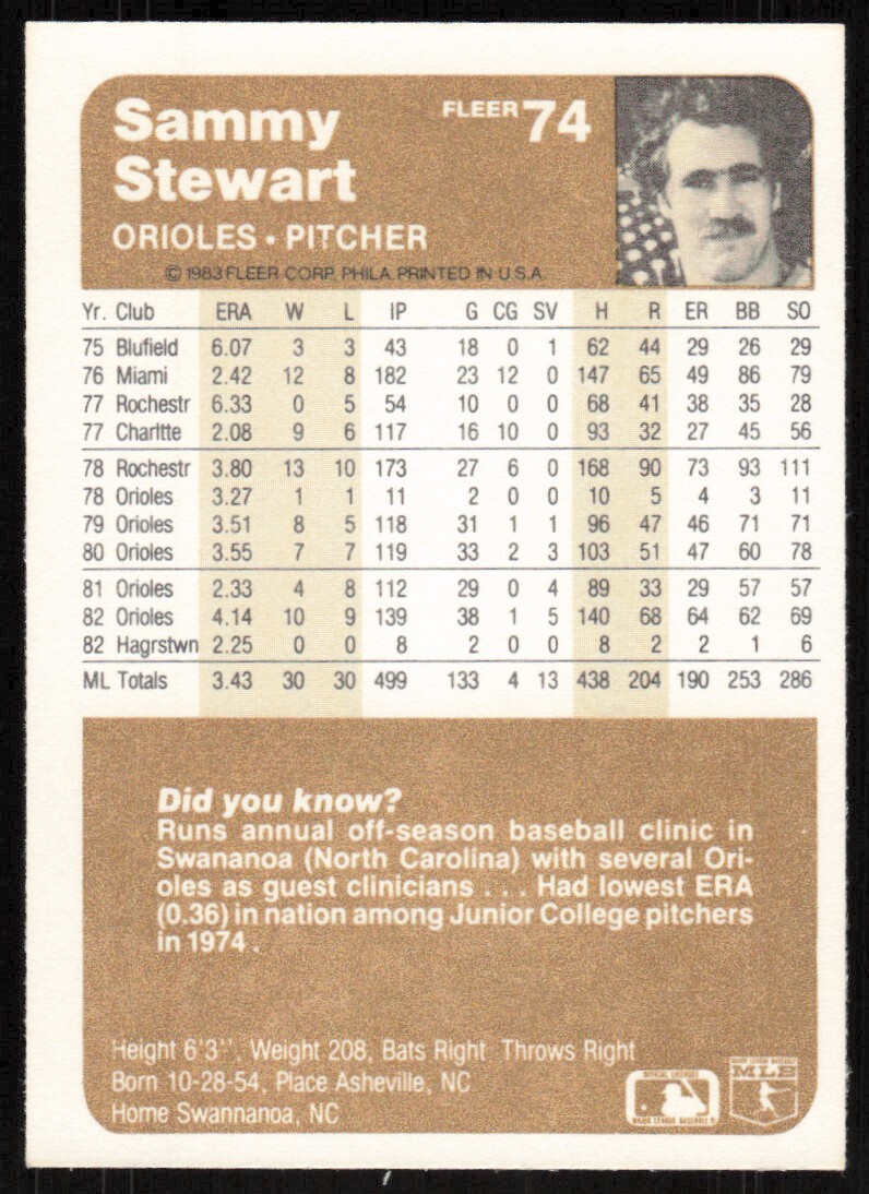 1983 Fleer Sammy Stewart Baltimore Orioles #74 | eBay