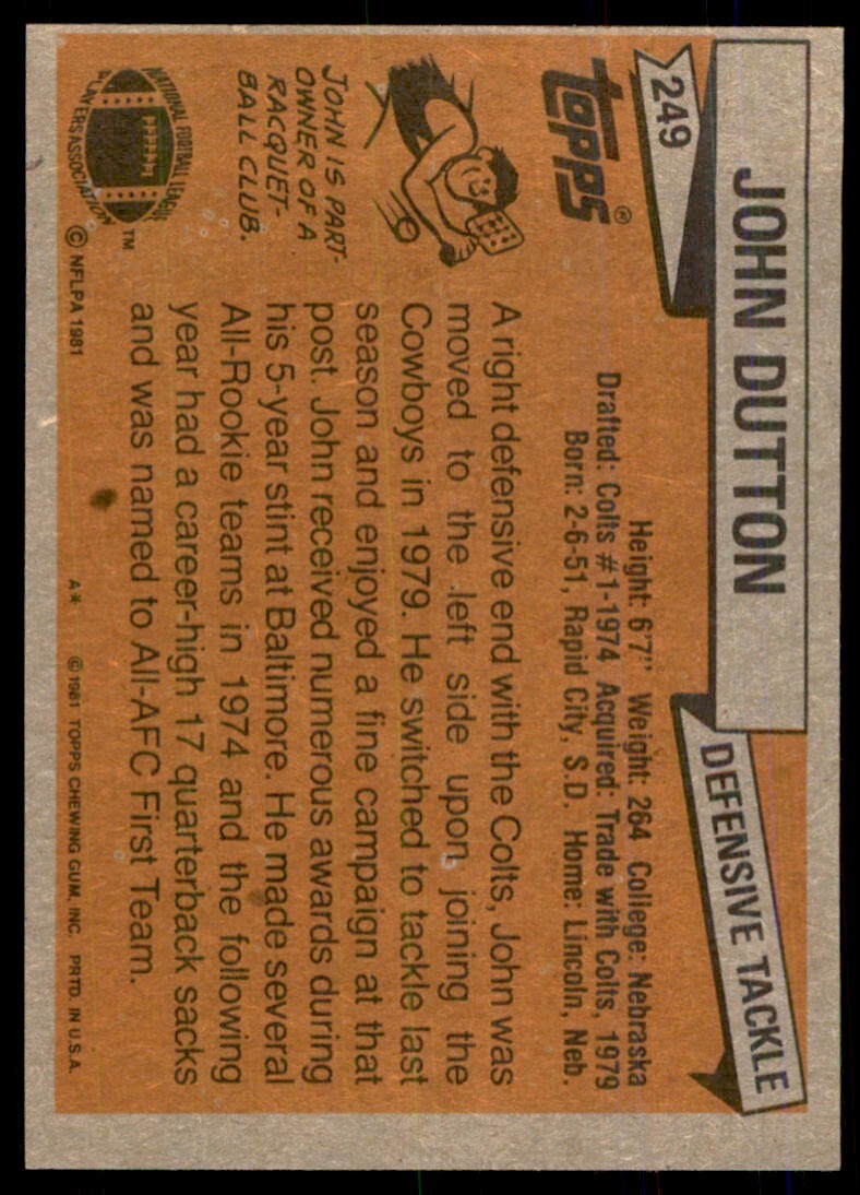 1981 TOPPS JOHN DUTTON* DALLAS COWBOYS #249 | eBay