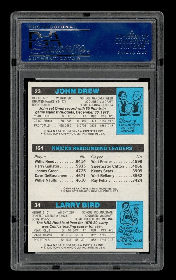 1980-81 Topps Set-Break Rebounding Leader Bird, Cartwright, Drew PSA 7 ...