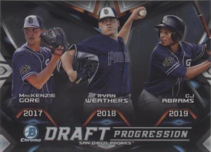 2019 Bowman Draft - Chrome Draft Progression C.J. Abrams, Mackenzie ...