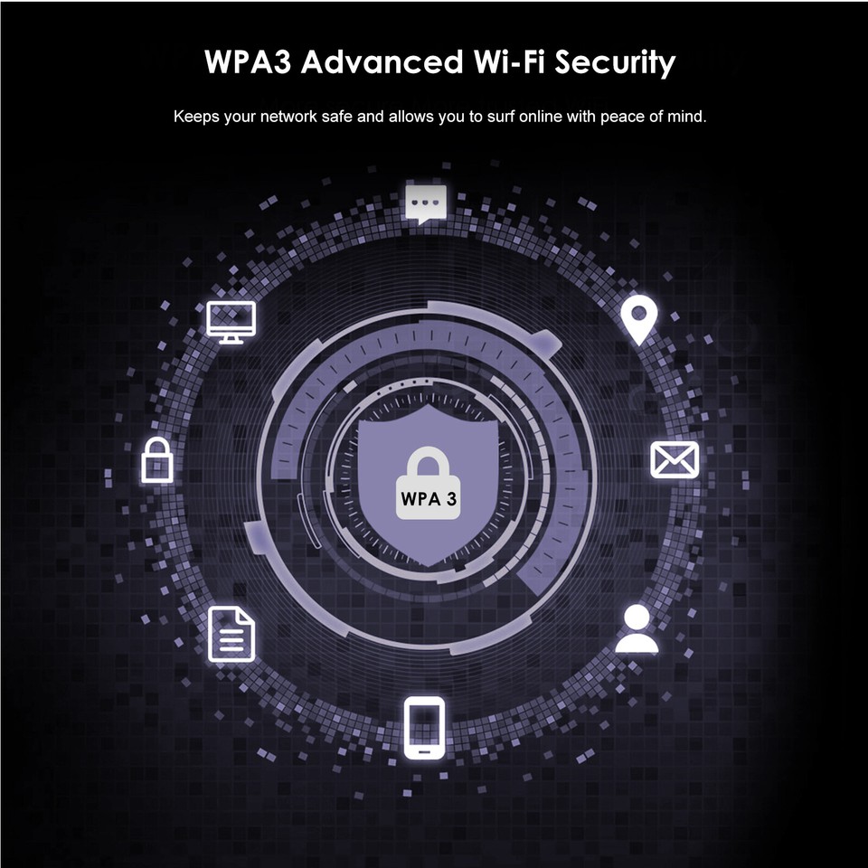 Wavlink AX5400 PCIe WiFi Card WiFi 6E Network Adapter BT5.3 Tri-Band ...