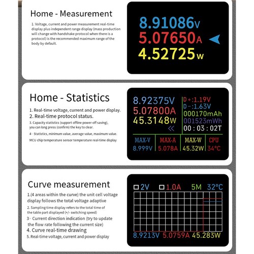 KWSMX23 USB Tester High Precision Voltage and Current Monitoring Device ...