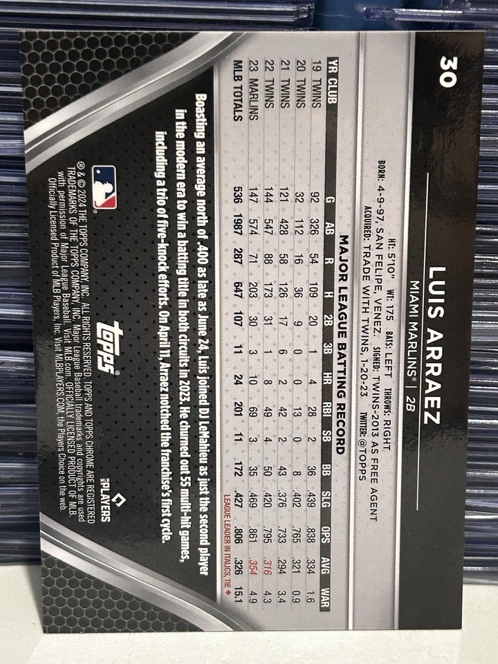 2024 Topps Chrome Black - Luis Arraez #30 Gold Refractor /50 | eBay