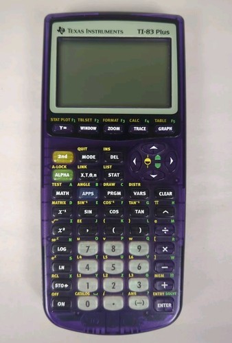 TI- 83 Plus Calculator Texas Instruments Clear Purple Tested Working | eBay