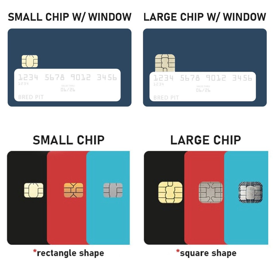 Blastoise Pokémon Debit Credit Card Skin - Small Chip - Matte | eBay