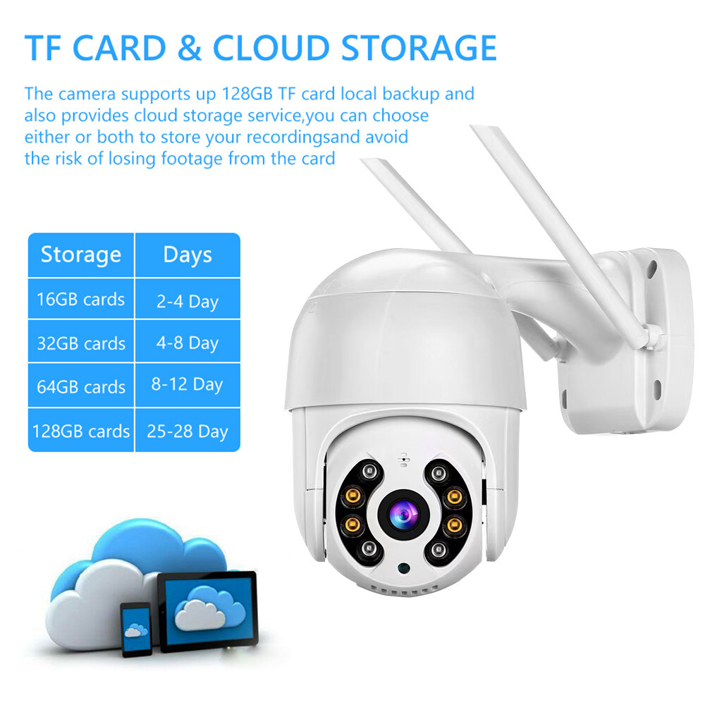 PTZ , 2MP IP Home System A4B4 | eBay