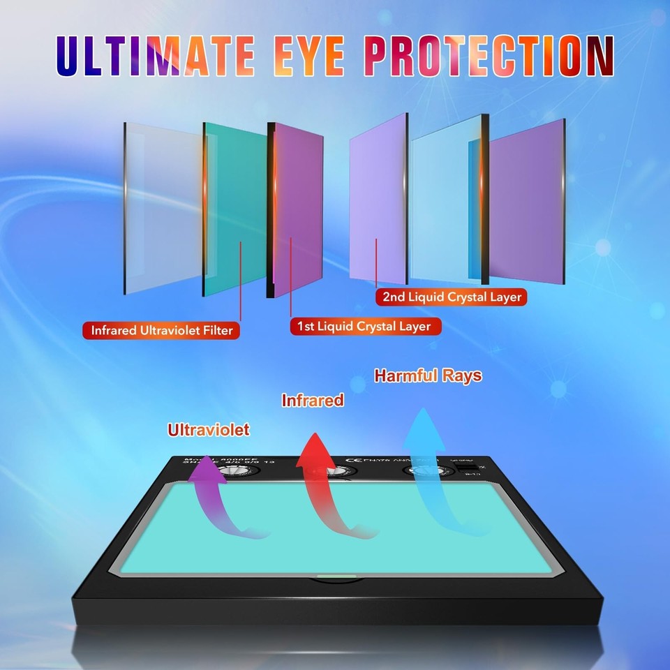 TRQWH Auto Darkening Welding Lens True Color 4 Arc Sensor Shade 4/5-13 ...