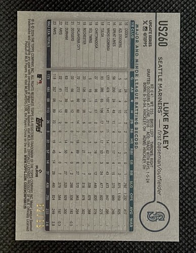 Luke Raley 2024 Topps Update Vintage Stock /99 #US260 MARINERS | eBay