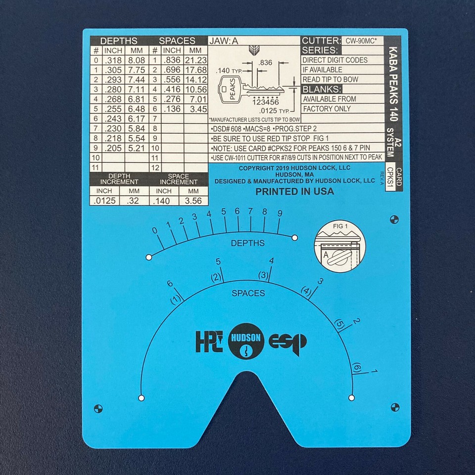 New HPC Replacement Code Cards for 1200 CMB Blitz - Free Shipping ...