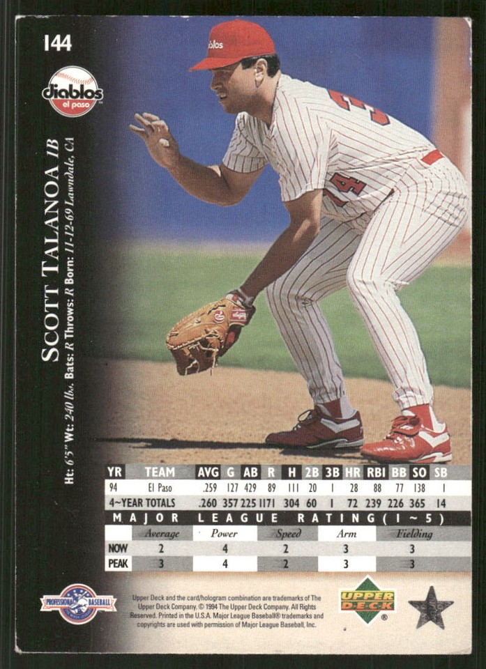 1995 Upper Deck Minor League #144 Scott Talanoa Future Stock | eBay