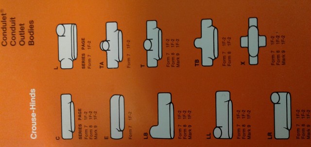 LR888 Crouse Hinds 3" Type LR MALLABLE Condulet Form 8 for sale online ...