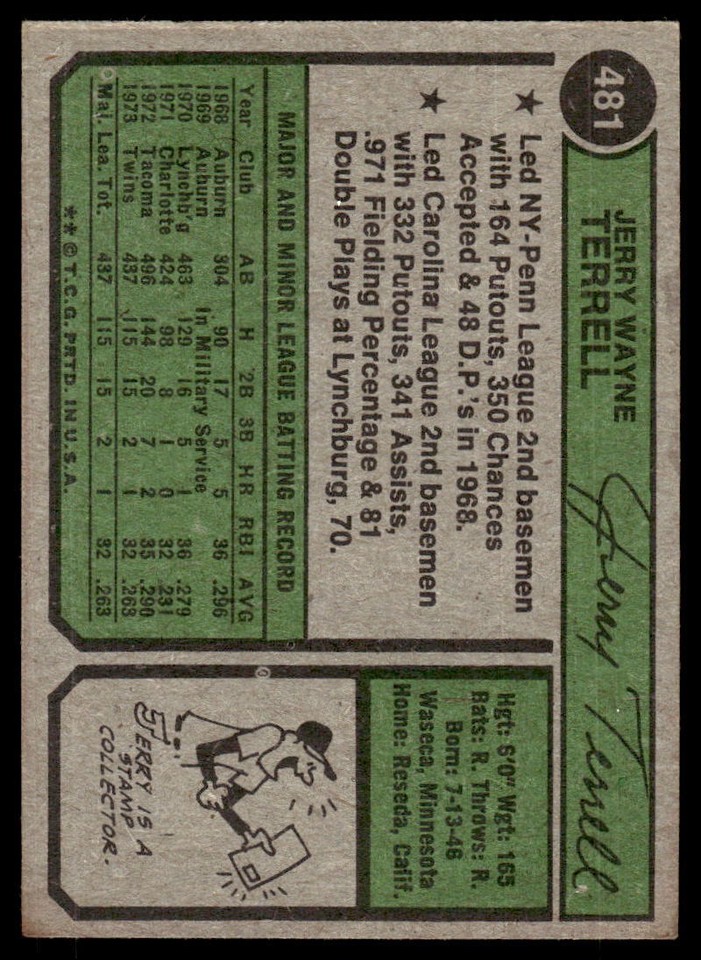 1974 Topps Jerry Terrell #481 Minnesota Twins Baseball Card | eBay