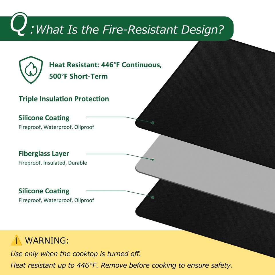 Fireproof Stove Top Cover for Electric & Glass Stoves Waterproof Heat ...