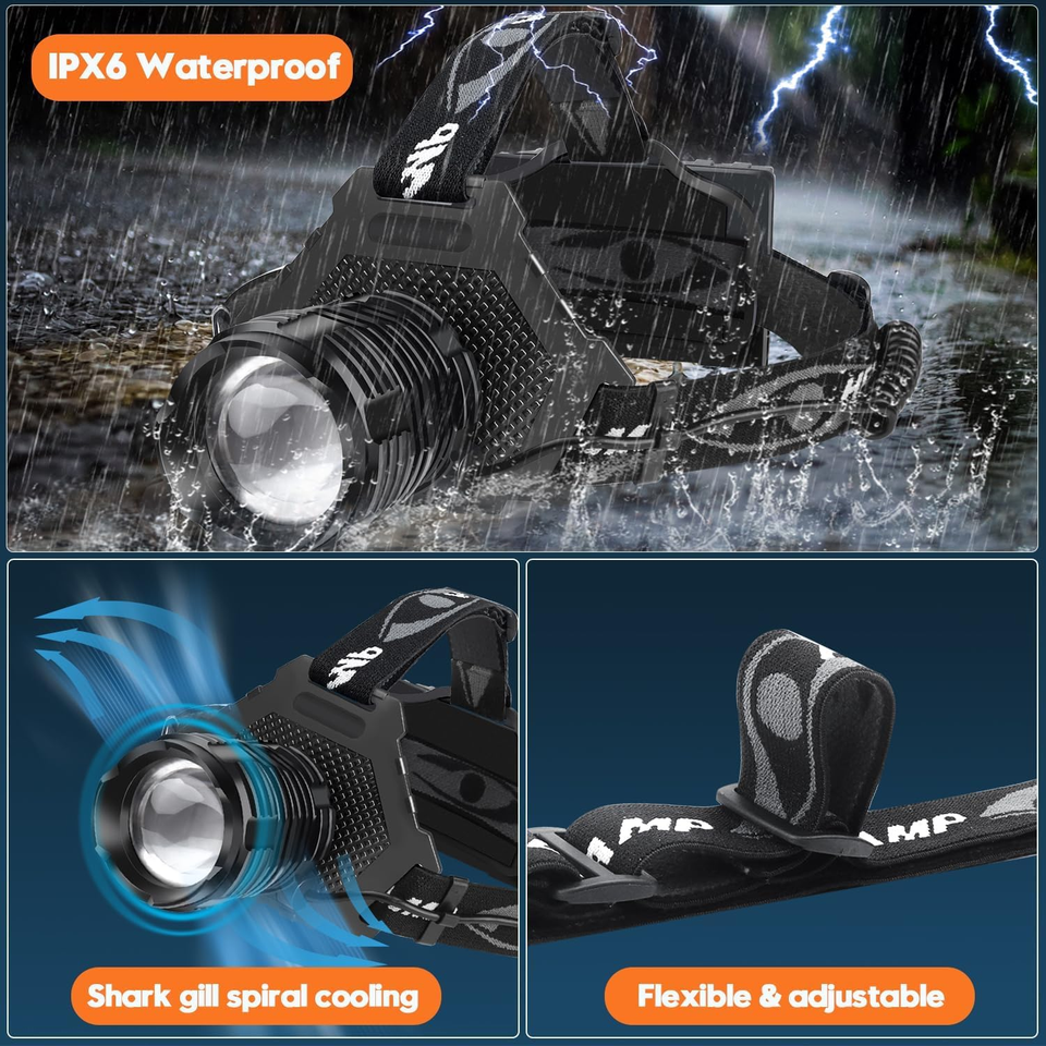 LED Headlamp Rechargeable, Upgraded 30W Super Bright Head Lamp100000 ...