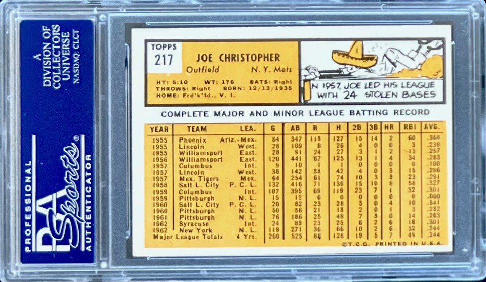 1963 Topps #217 JOE CHRISTOPHER PSA 7 NM METS | eBay