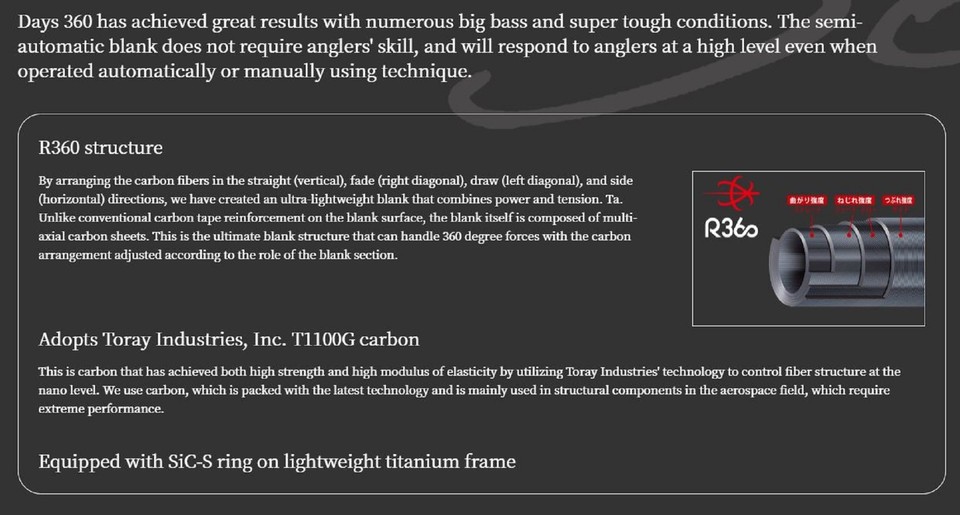 Major Craft Days 360C Spinning Rod D360S-66UL (0600) | eBay