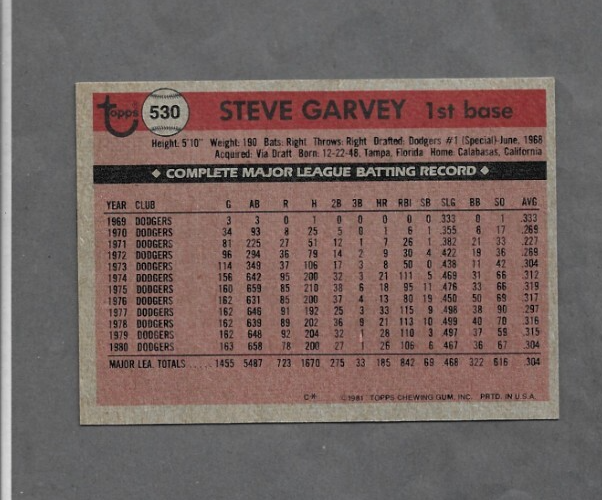 Steve Garvey Los Angeles Dodgers 1981 Topps #530 Free Shipping on 3 ...