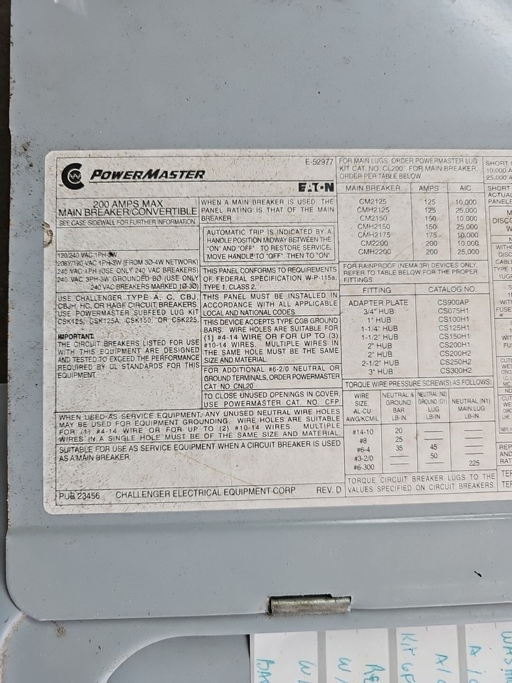 Eaton Challenger Panel Cover 20 Space | eBay