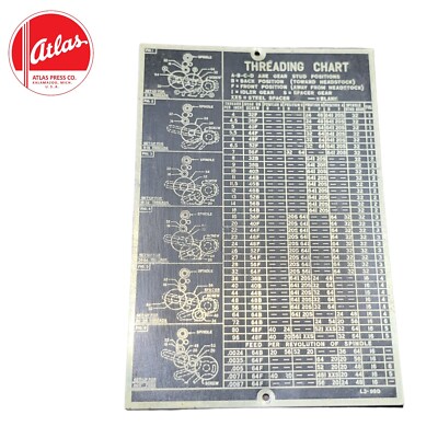 Lathe - Thread Charts