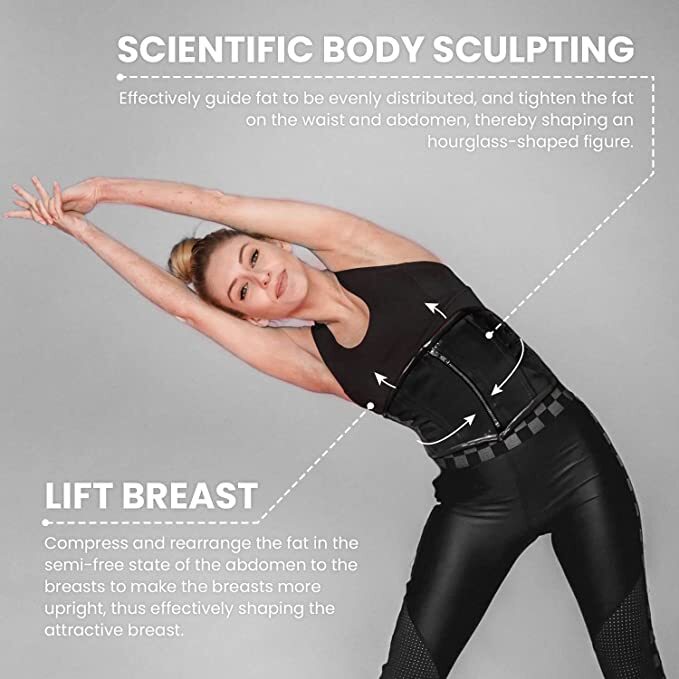 Waist Training Guide