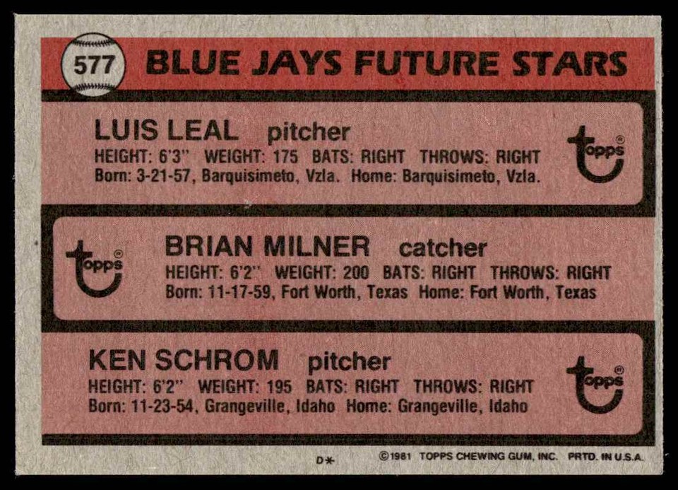 1981 Topps Blue Jays Future Stars - Luis Leal/Brian Milner/Ken Schrom ...