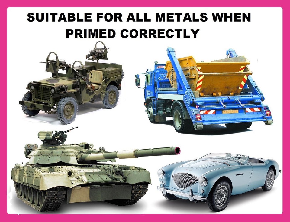 Cellulose Car Body Classic Vintage Paint BS381-633 RAF BLUE GREY Matt ...