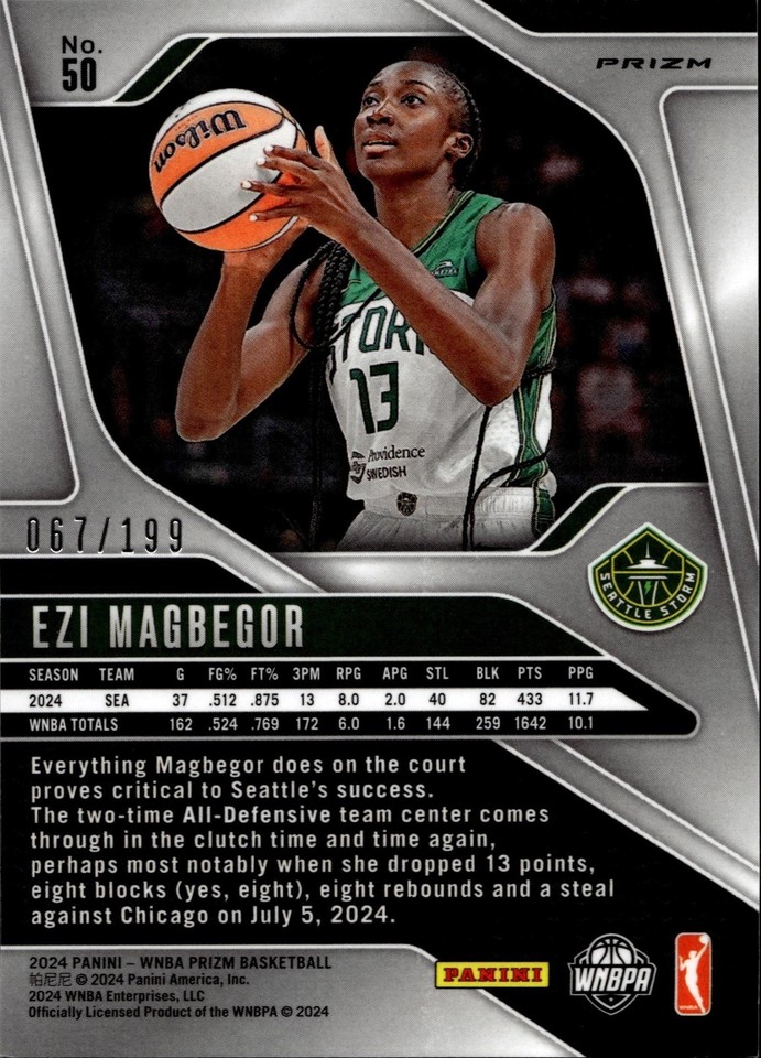 2024 Panini Prizm WNBA Blue Pulsar Prizms Ezi Magbegor Card #50 /199 | eBay