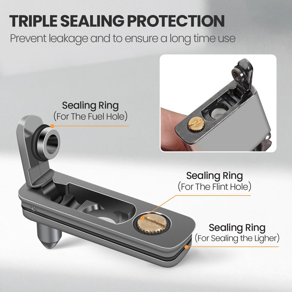Lighter Gasket Seal, Metal Repair Kit with Cotton Felt Pad, Anti ...