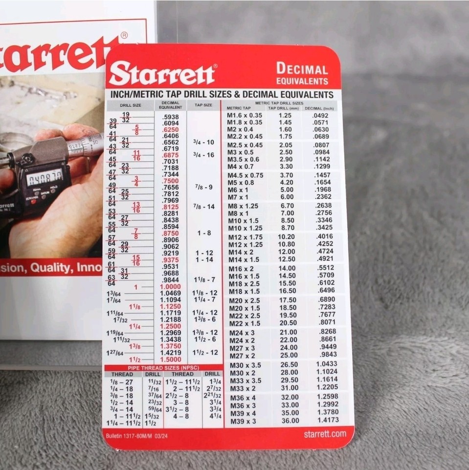 STARRETT Tap Drill Size Chart Decimal Equivalent Metric Equivalent ...