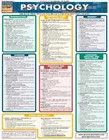 Psychology (Quickstudy Reference - Wall Chart, by BarCharts Inc. - Very ...