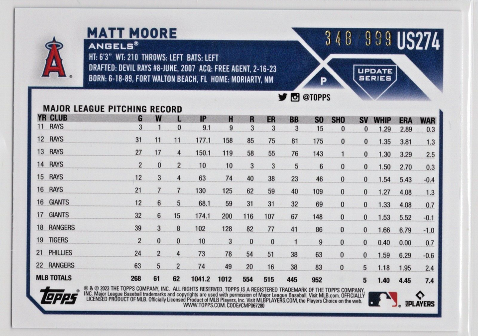 2023 Topps Update Blue Foil #US274 Matt Moore Angels 348/999 | eBay