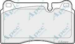 Apec PAD1527 Brake Pad Set for sale online | eBay