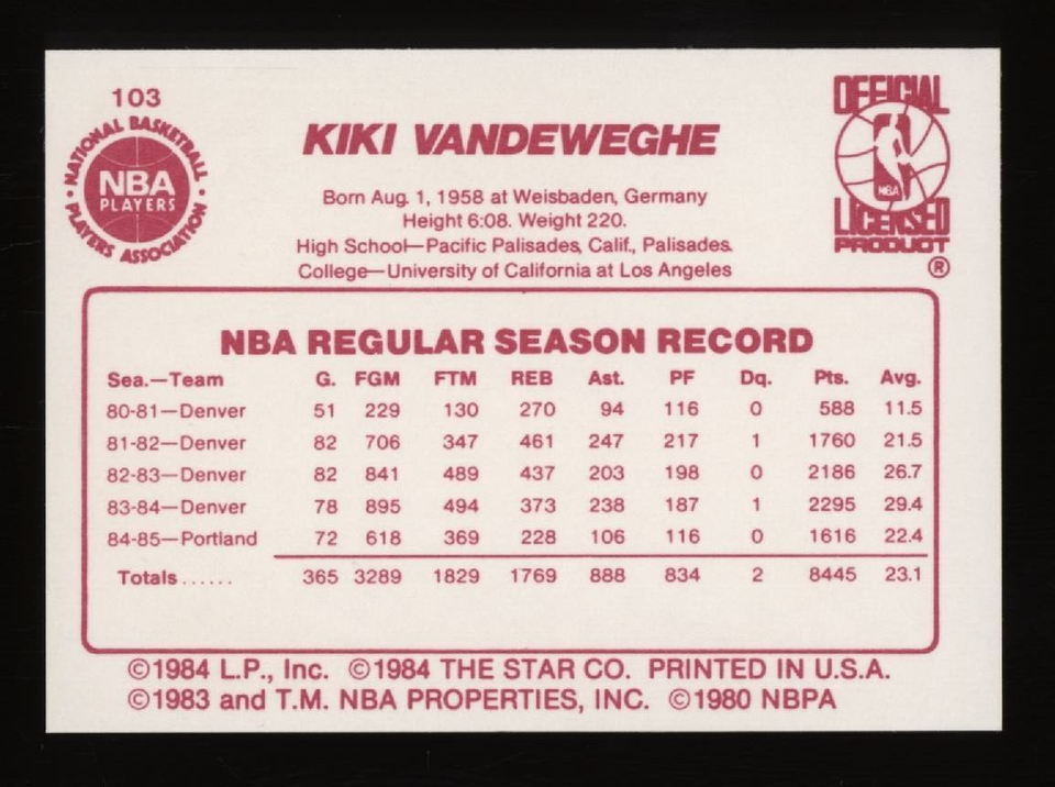 1985-86 Kiki Vandeweghe STAR Basketball #103 *NICE* Portland Trail ...