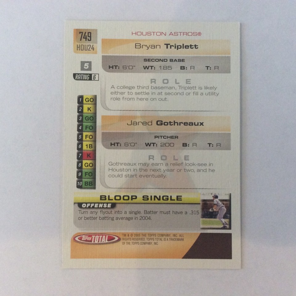 2005 Topps Total #749 Bryan Triplett Jared Gothreauz Houston Astros | eBay