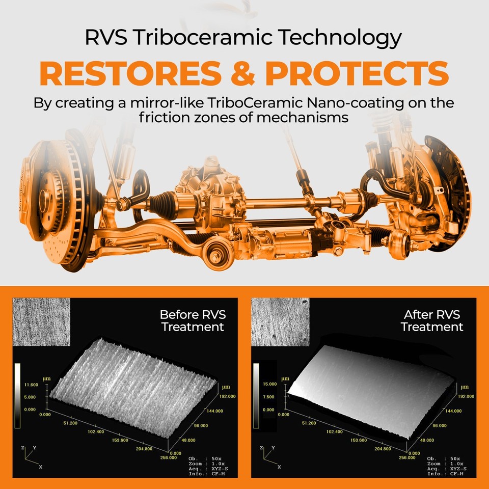 RVS Technology P2 power steering treatment, restore your pump, reduce nvh! | eBay