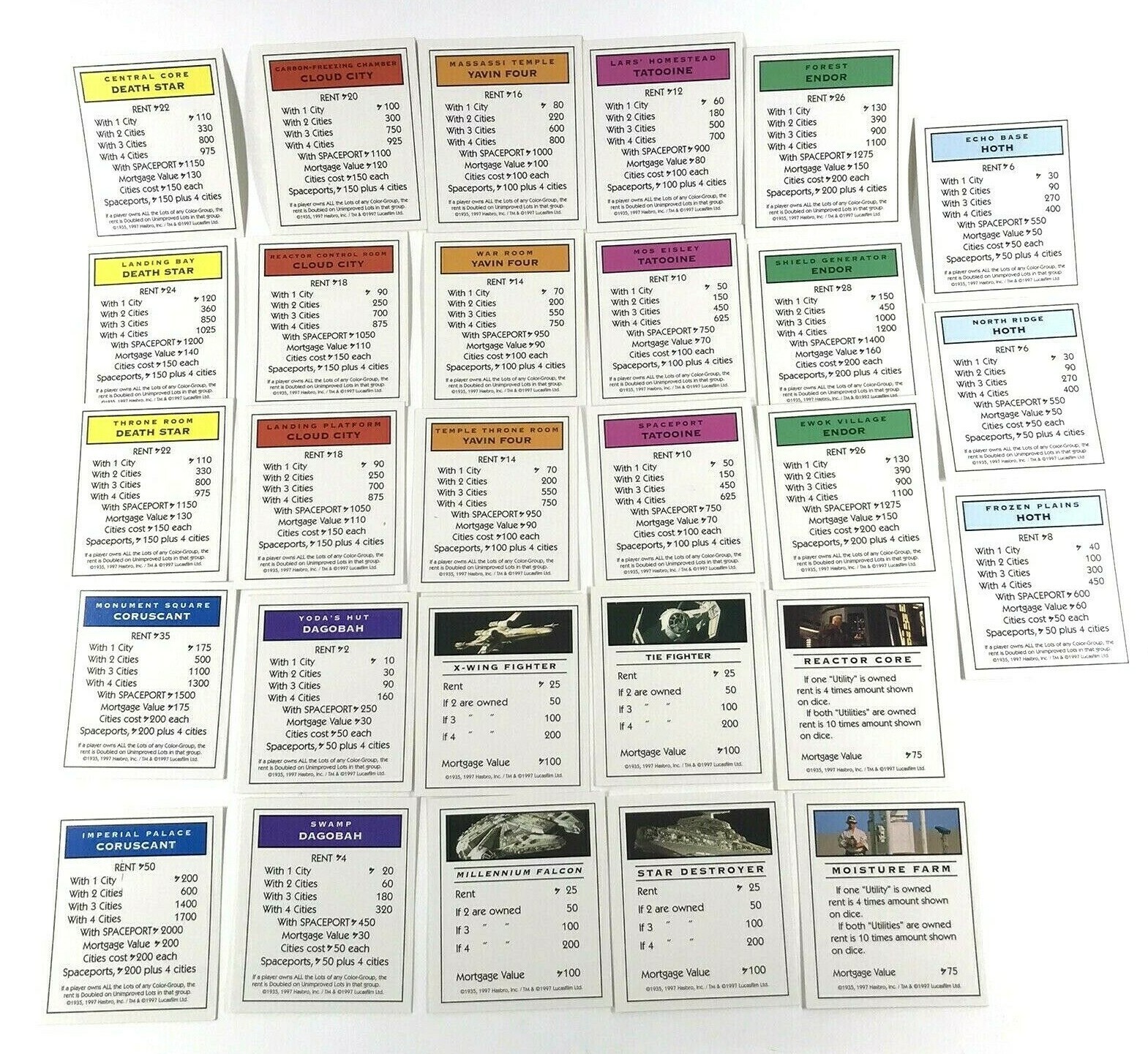 All Original Monopoly Property Cards