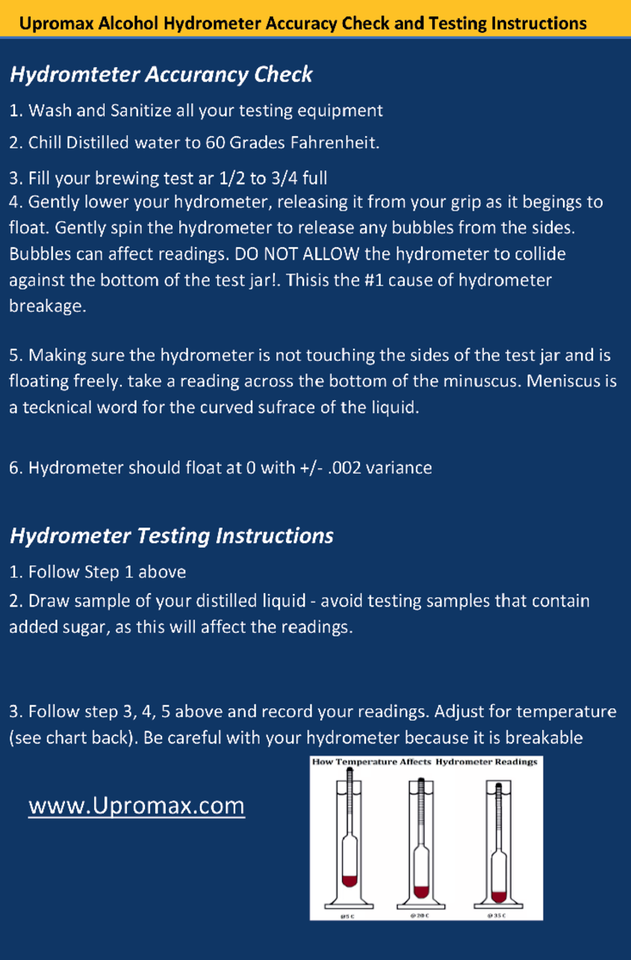 Hydrometer Alcohol Proof and Tralle 0-200 Kit + Test Jar Meter ...