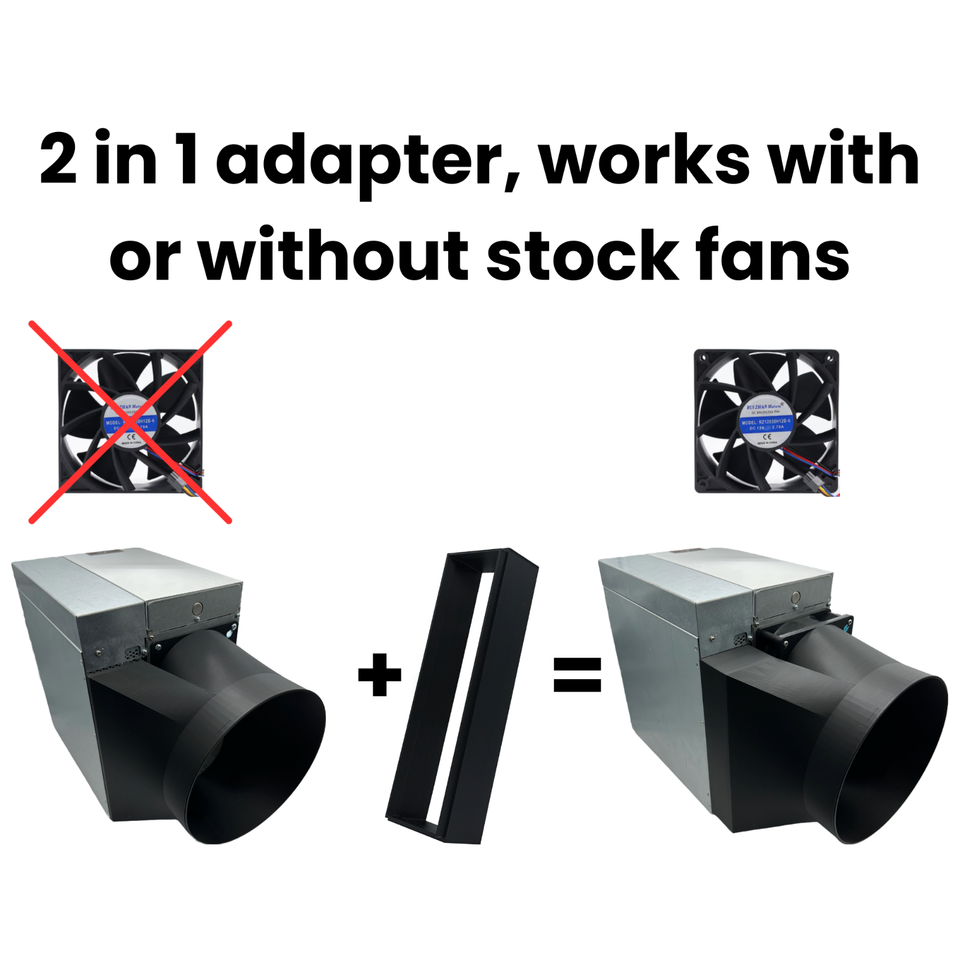 Antminer Rear + PSU 8 Inch Fan Shroud Silencer Cooling KS5 KS3 K7 KA3 ...
