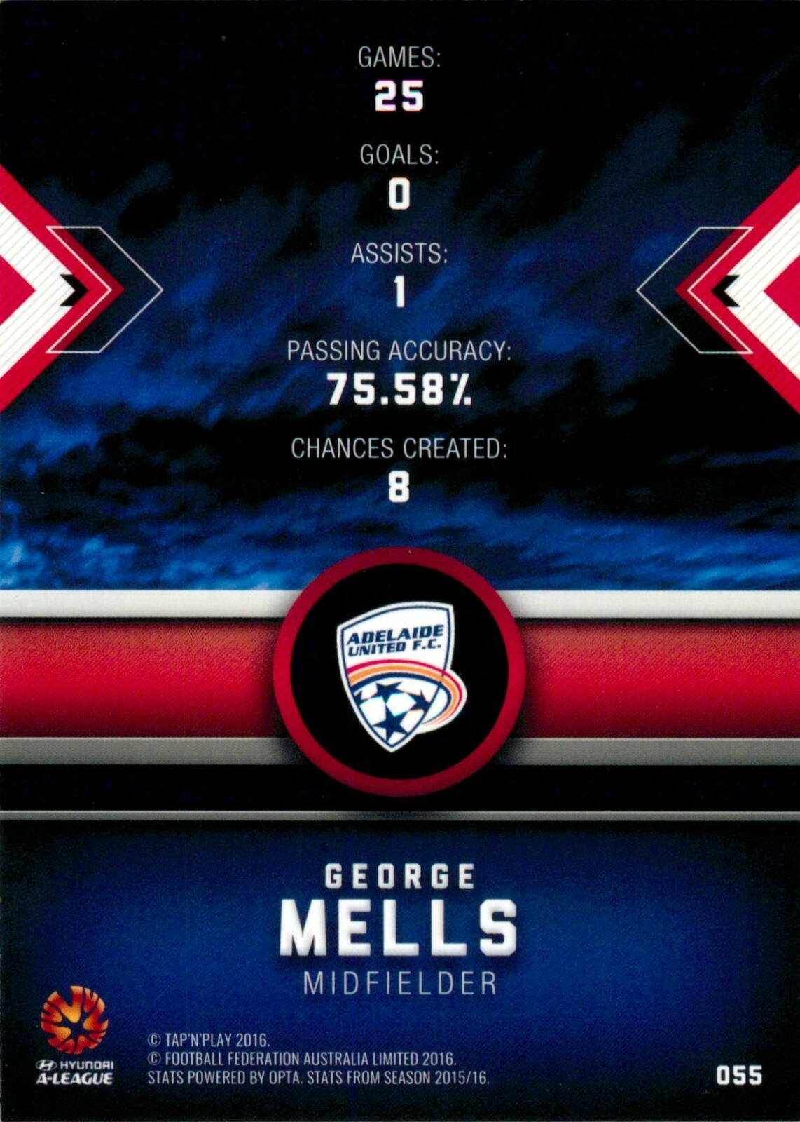New 2016 2017 ADELAIDE UNITED A-League Card GEORGE MELLS | eBay
