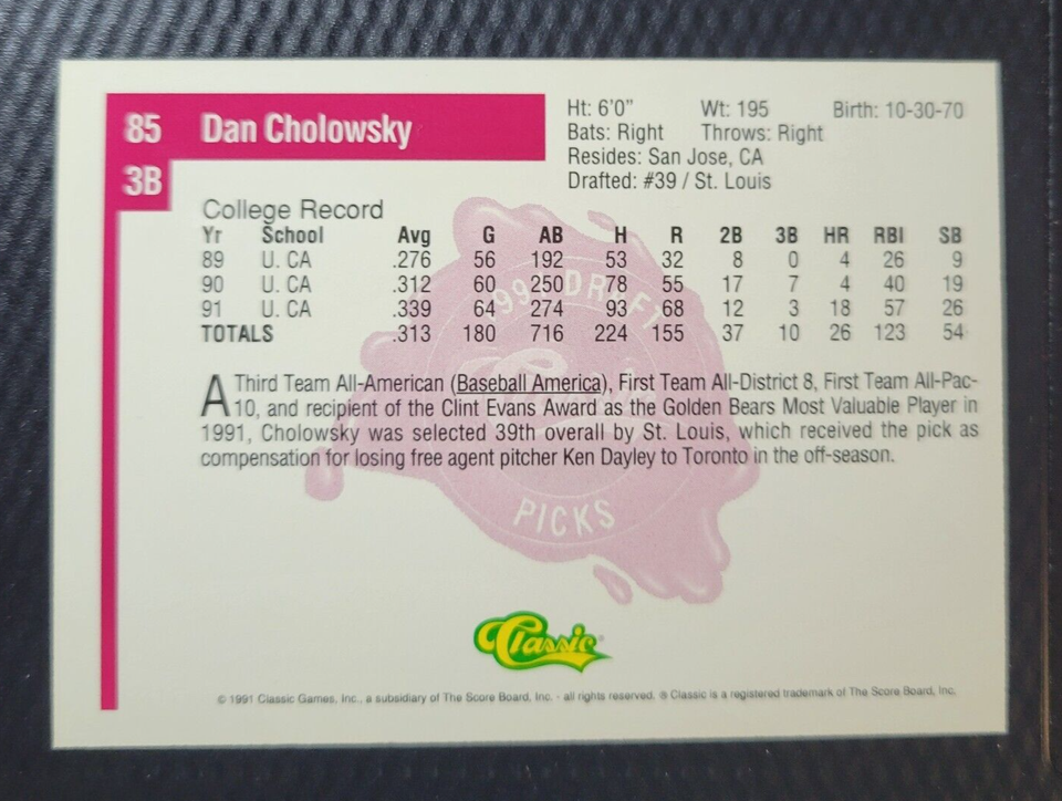 1991 Classic Four Sport Draft Picks DAN CHOLOWSKY St. Louis Cardinals ...